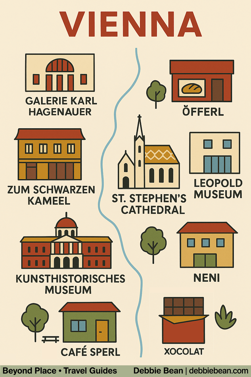 Vienna Travel Guide – Debbie Bean